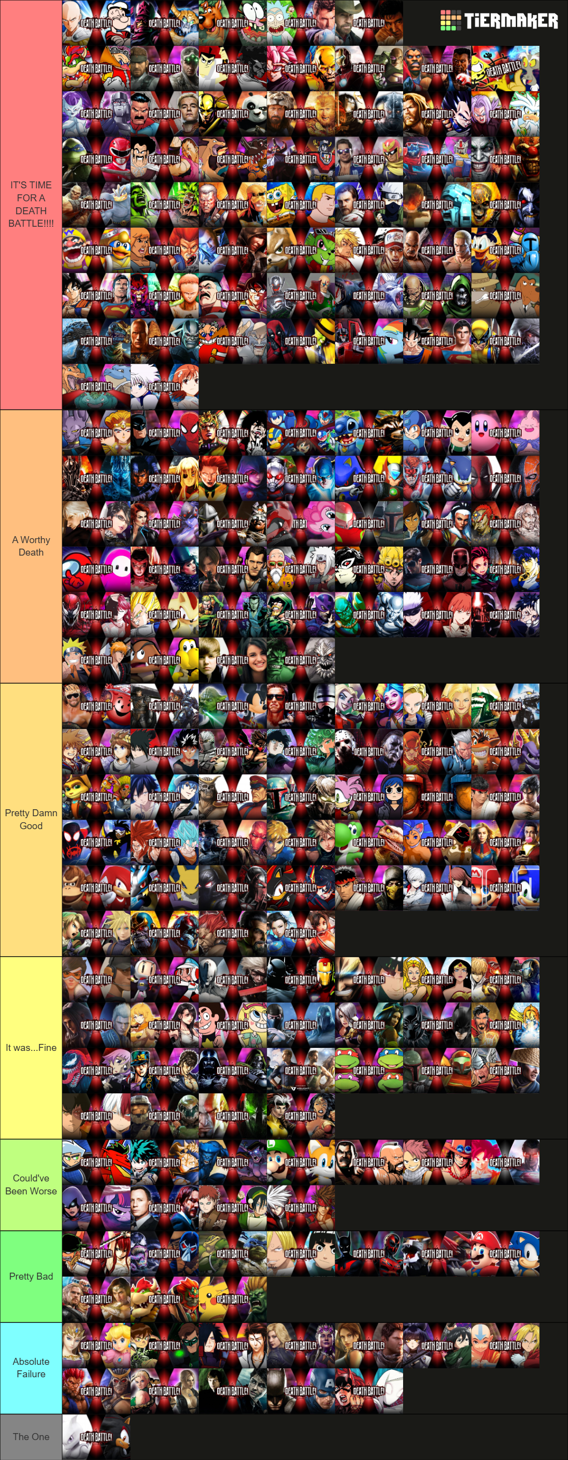 Death Battle Tier List (Community Rankings) - TierMaker