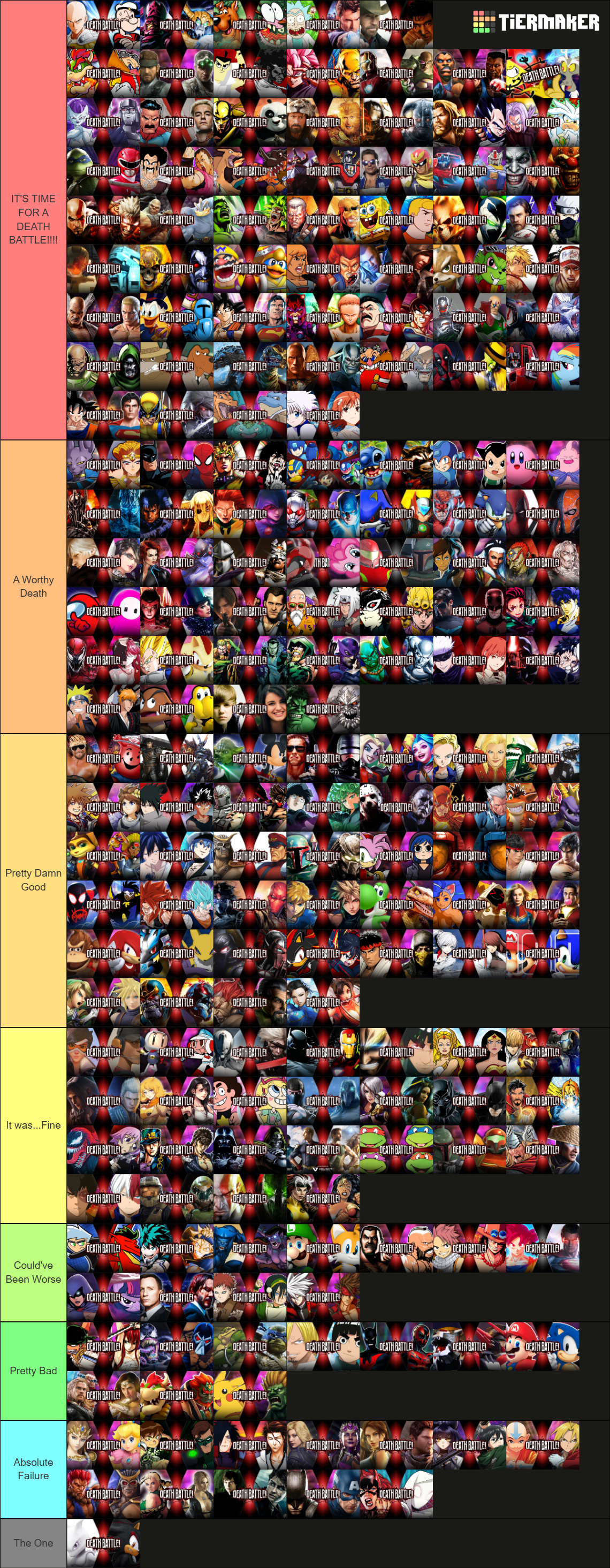 Death Battle Tier List (Community Rankings) - TierMaker