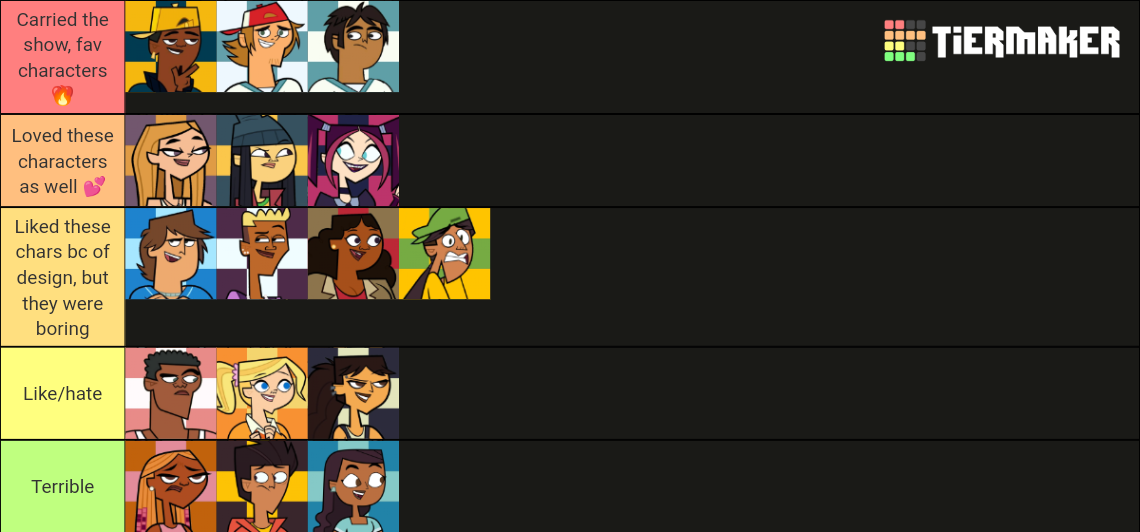 Total drama island 2023 Tier List (Community Rankings) - TierMaker