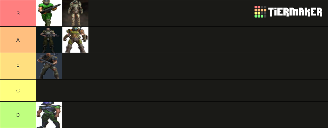 Doom Guys Tier List (Community Rankings) - TierMaker