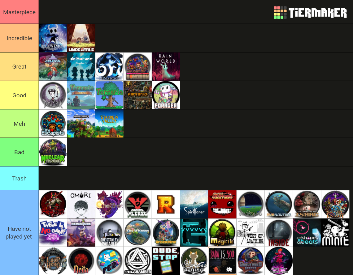 Recent Indie Games Tier Lists - TierMaker