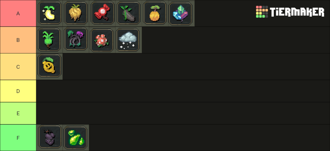 WorldBox Biomes Tier List (Community Rankings) - TierMaker