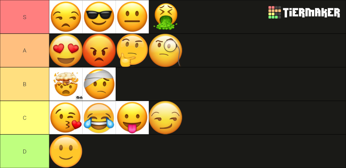 Emoji Tier List (Community Rankings) - TierMaker