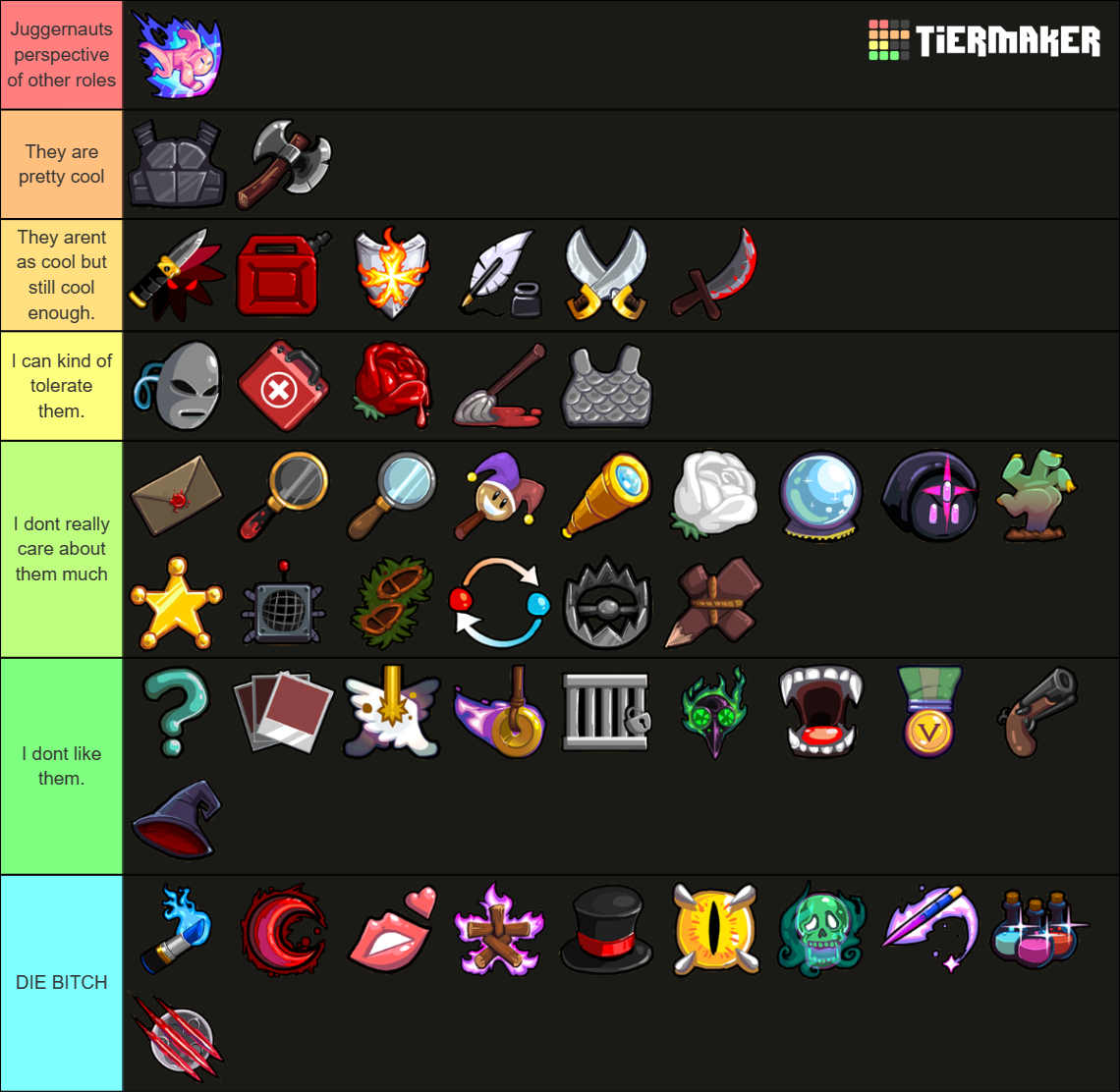 Town of Salem All Roles Tier List (Community Rankings) - TierMaker