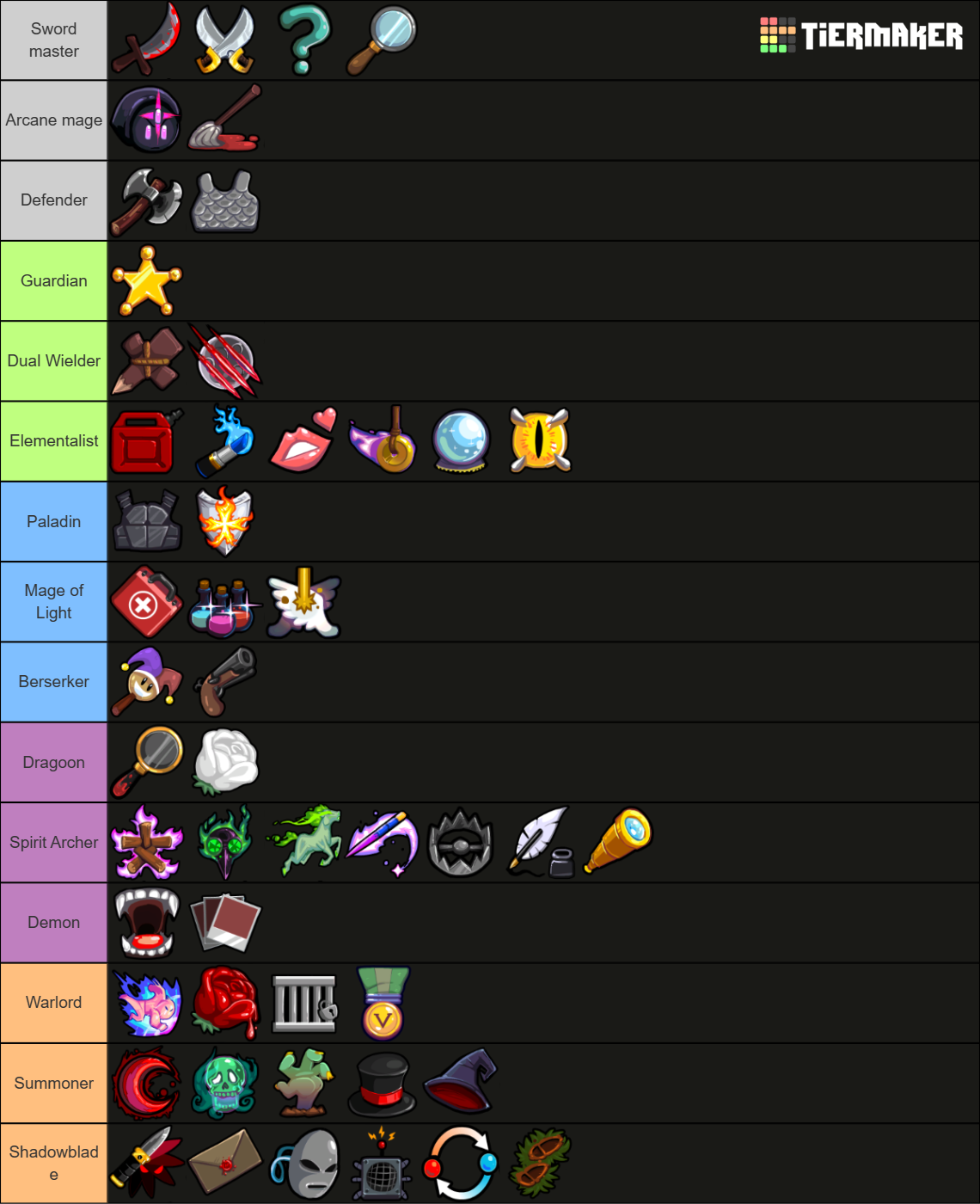 Town of Salem Roles Tierlist (Unity Icons) Tier List (Community ...
