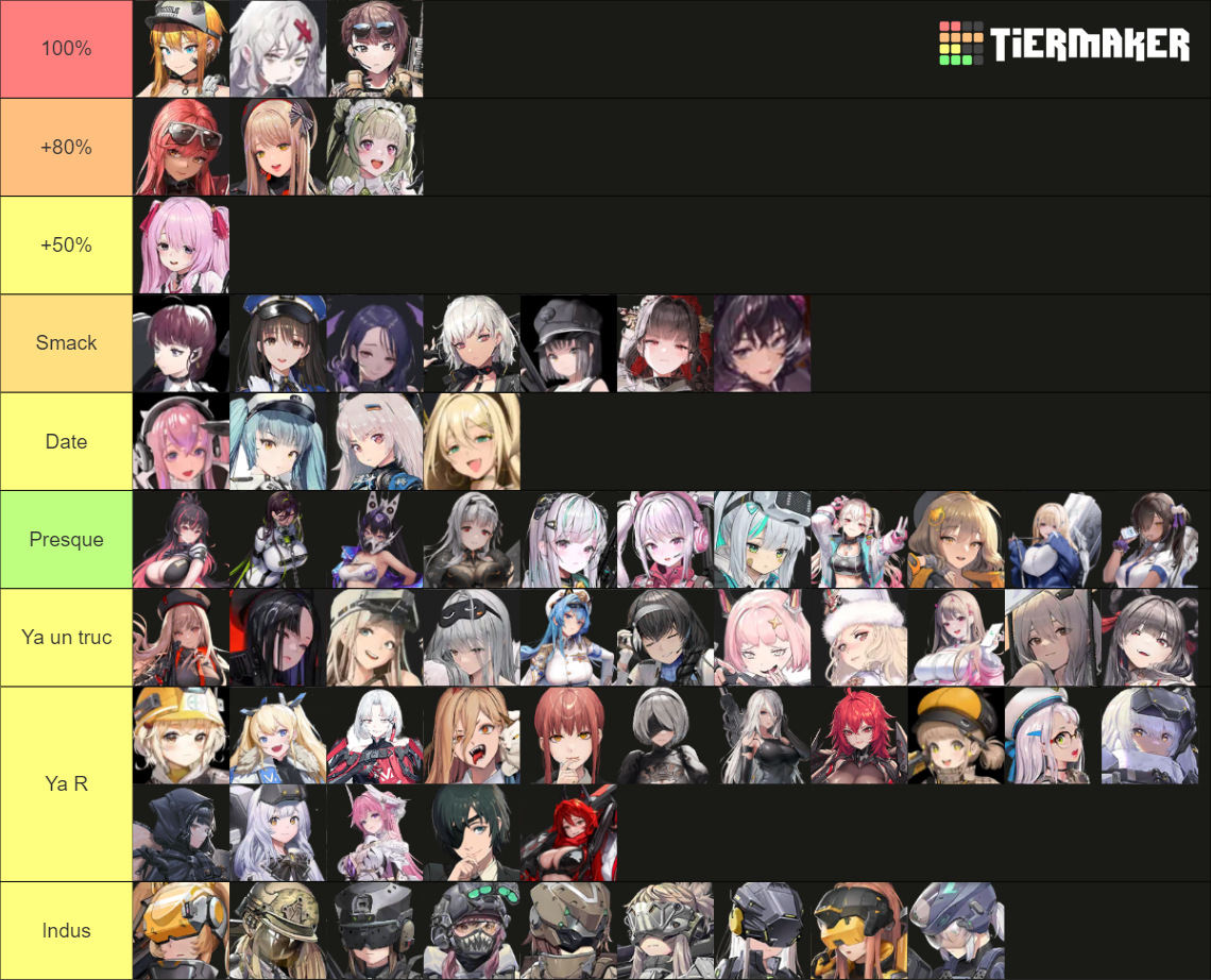 Nikke : The Goddess of Victory Elegg update Tier List (Community ...