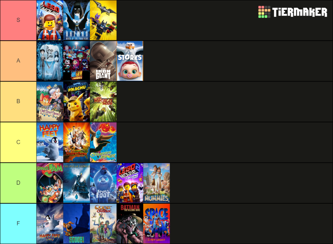 All Warner Bros. Animation Films Tier List (Community Rankings) - TierMaker