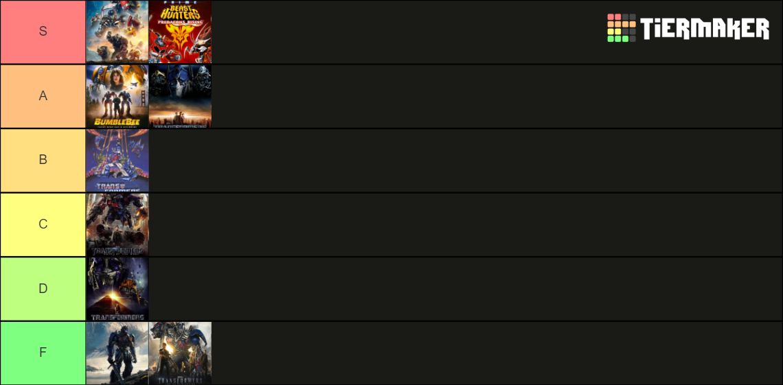 Ranking the Transformers films Tier List (Community Rankings) - TierMaker