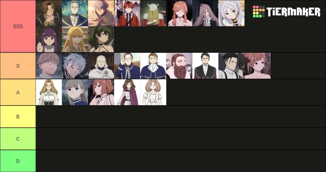Frieren Tier List (Community Rankings) - TierMaker
