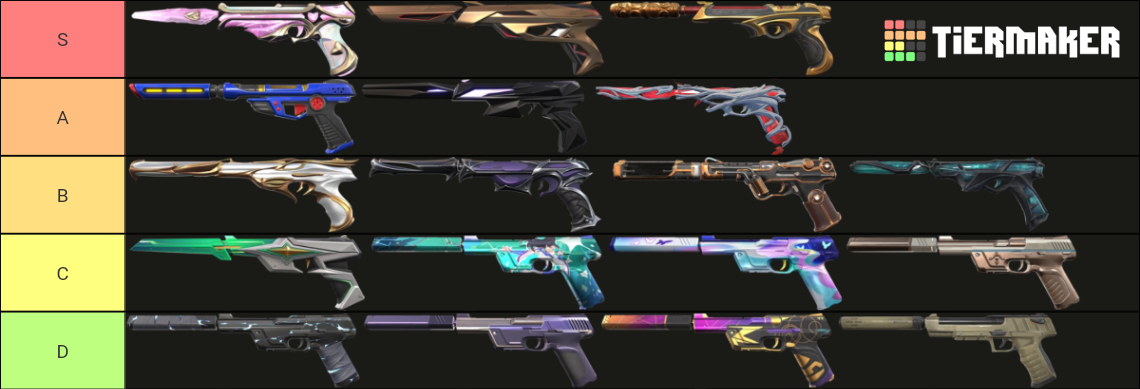 Valorant Ghost Skins (December 2024) Tier List (Community Rankings ...