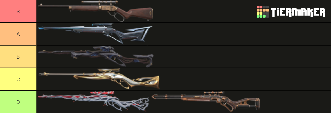 Valorant Marshal Skins (April 2025) Tier List (Community Rankings ...