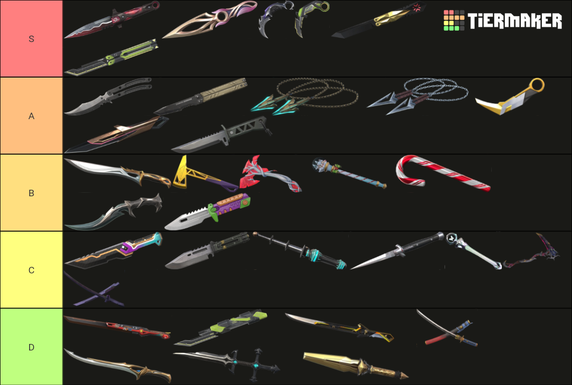Valorant Melee / Knife Skins (February 2025) Tier List (Community ...
