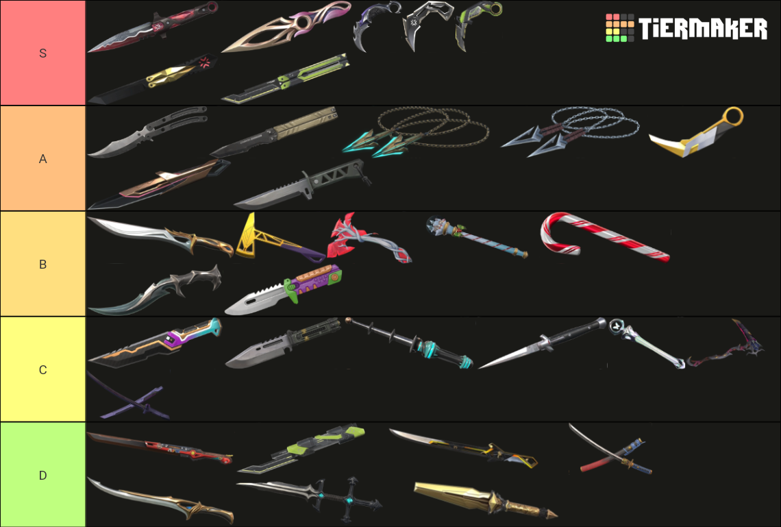 Valorant Melee / Knife Skins (March 2025) Tier List (Community Rankings ...
