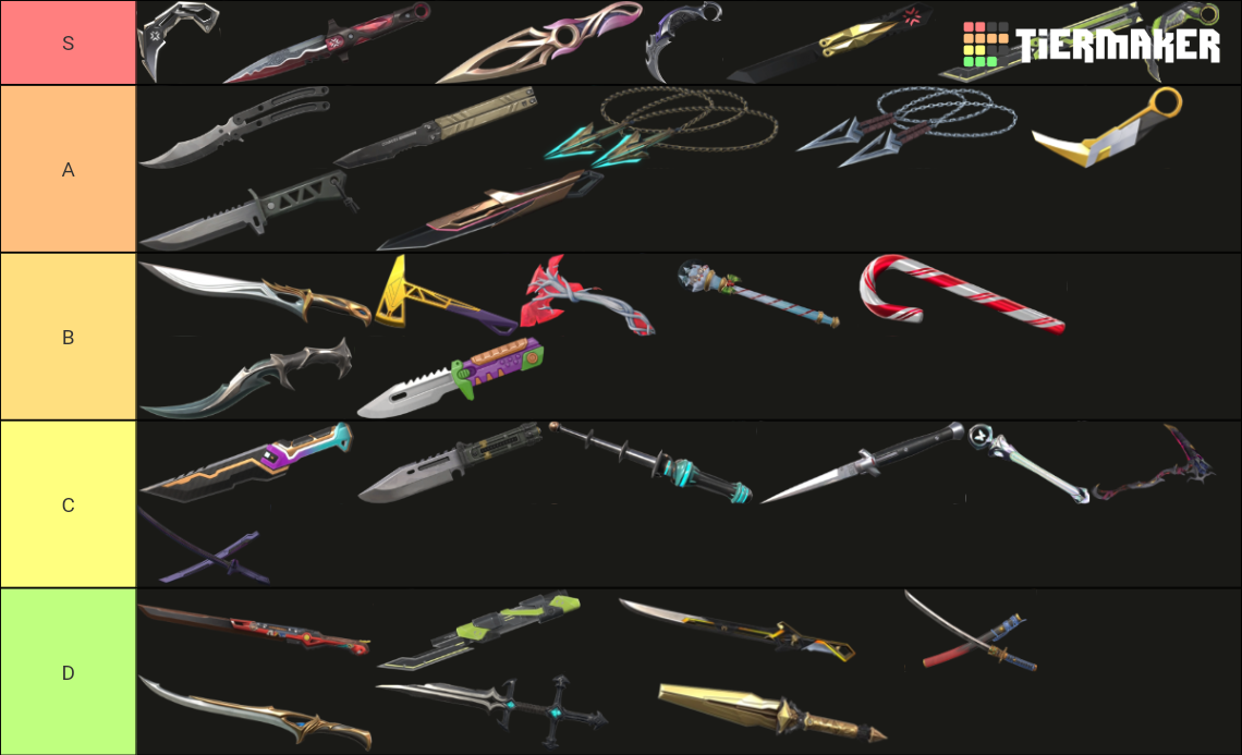 Valorant Melee / Knife Skins (May 2025) Tier List (Community Rankings ...