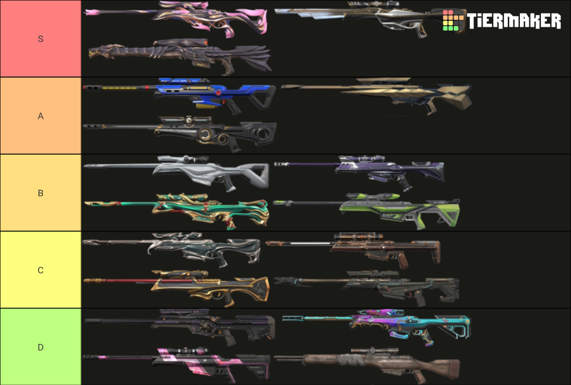 Valorant Operator Skins (April 2025) Tier List (Community Rankings ...