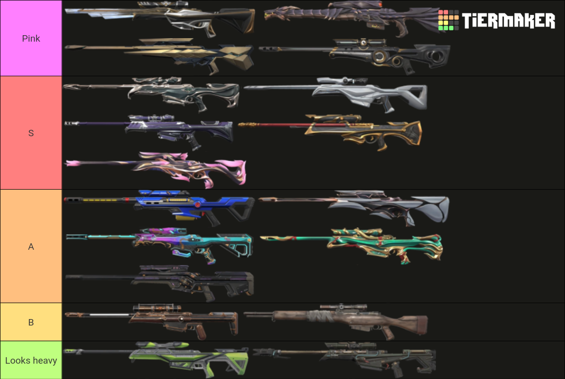 Valorant Operator Skins (July 2025) Tier List (Community Rankings ...