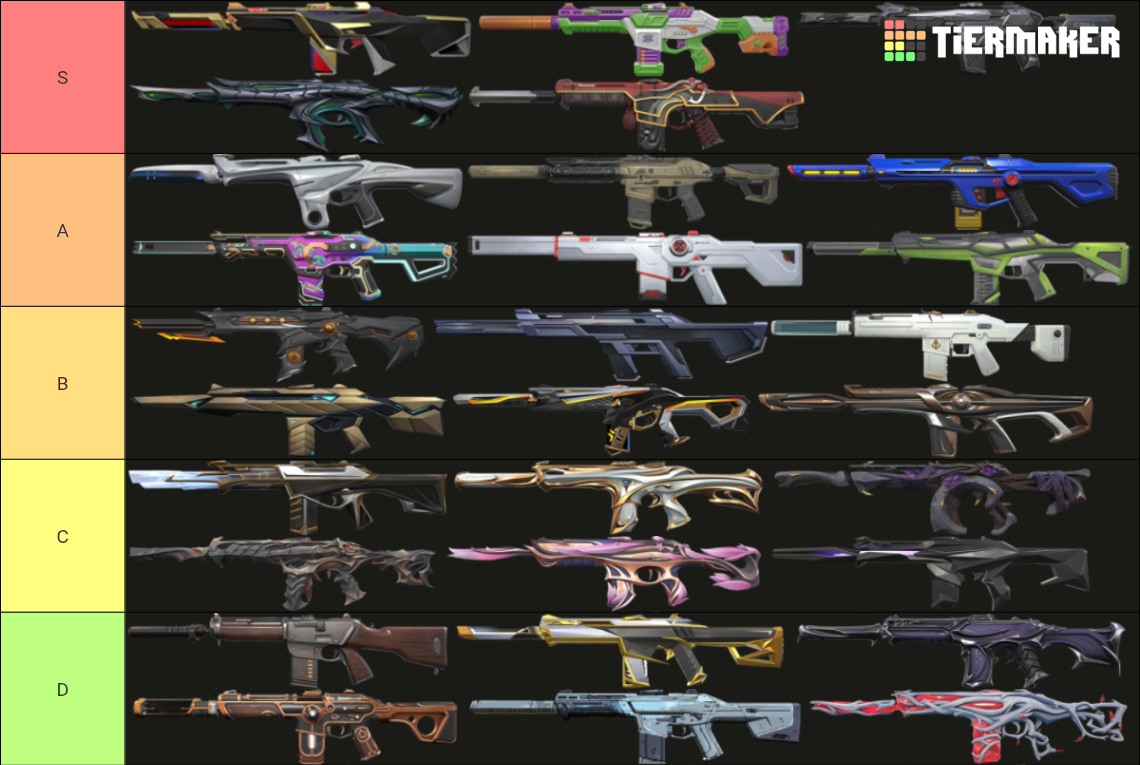 Valorant Phantom Skins (July 2025) Tier List (Community Rankings ...