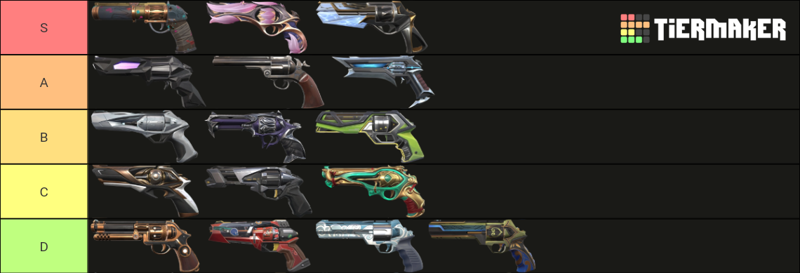 Valorant Sheriff Skins (October 2024) Tier List (Community Rankings ...