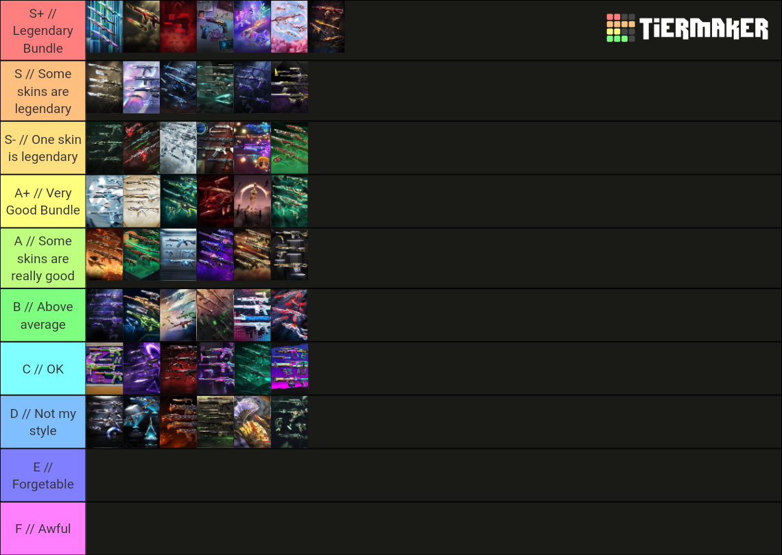 Valorant Skin Bundles (20/06/24) Tier List (Community Rankings) - TierMaker