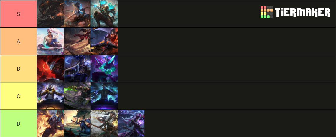 Yasuo skins 2024 (including foreseen) Tier List (Community Rankings ...