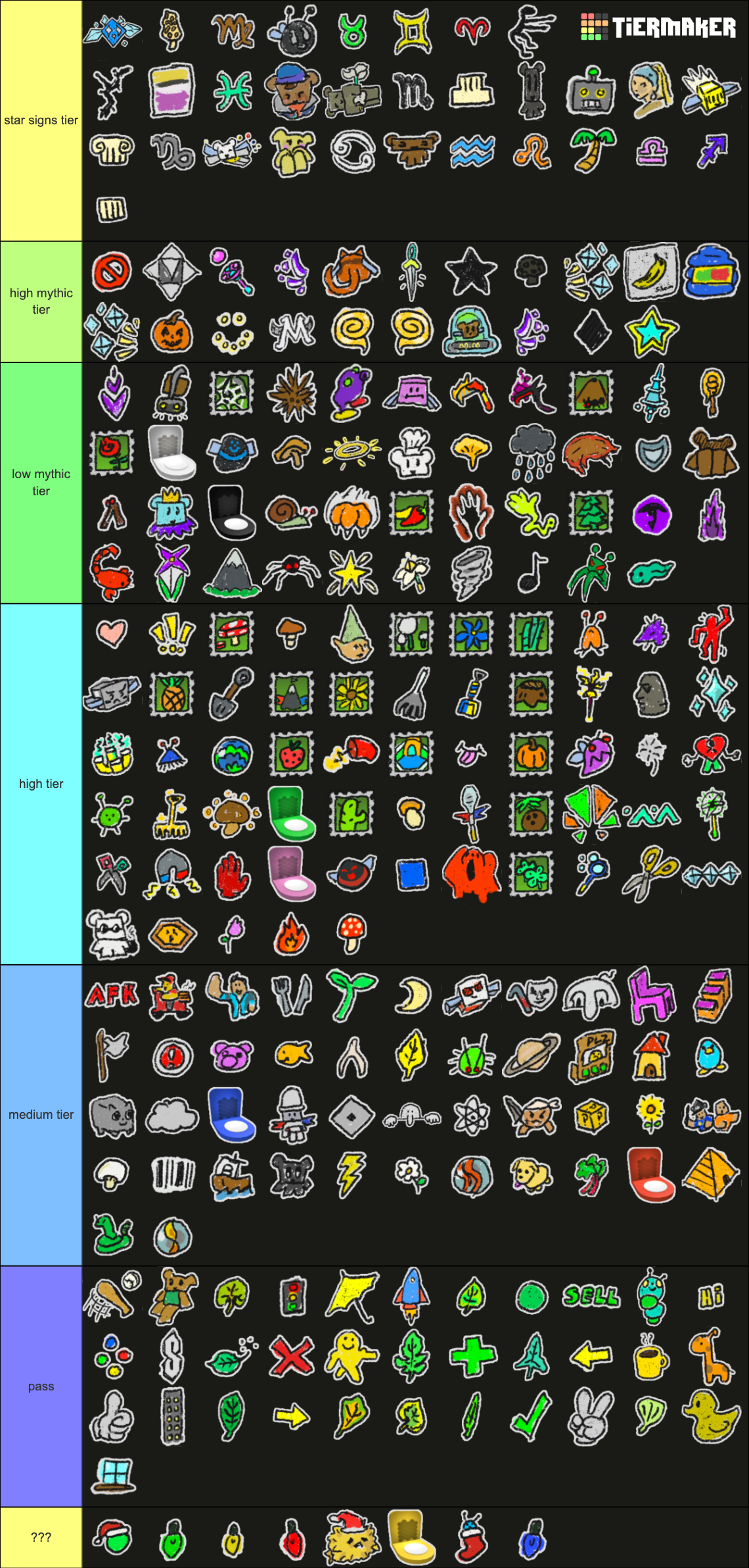 Sticker Buffs - Bee Swarm Simulator Tier List (Community Rankings ...