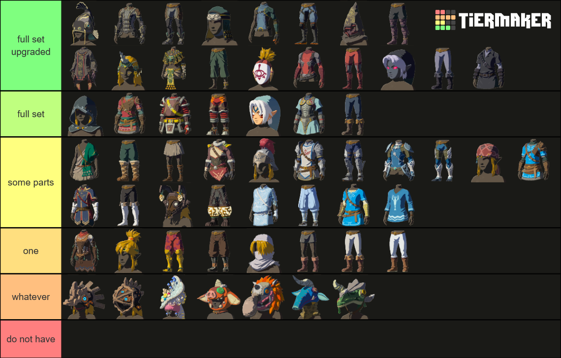 TotK Armor Pieces Tier List (Community Rankings) - TierMaker