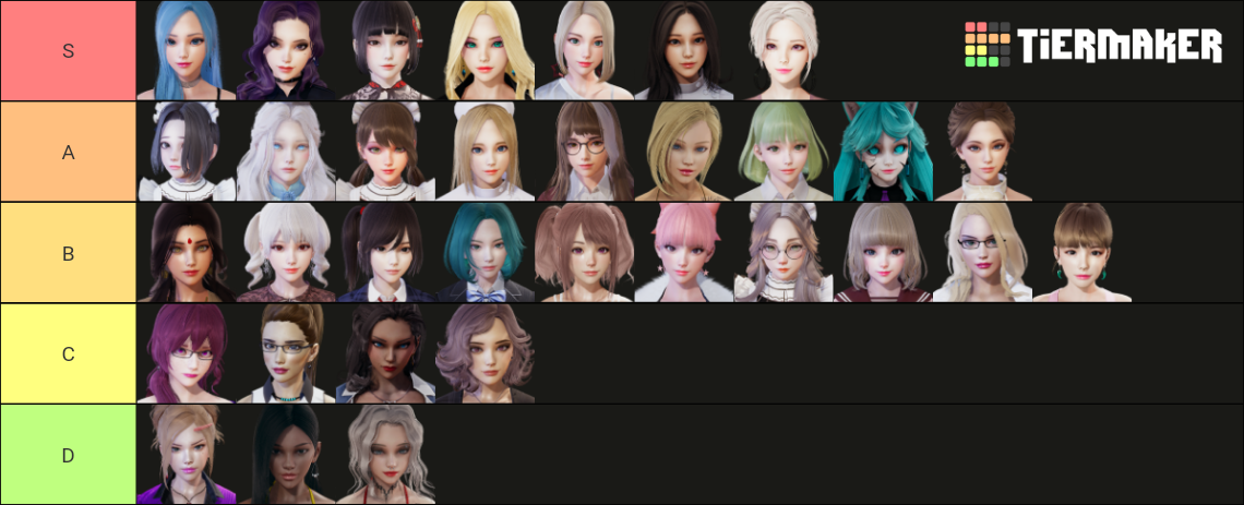 Agent17 Female Characters Tier List (Community Rankings) - TierMaker