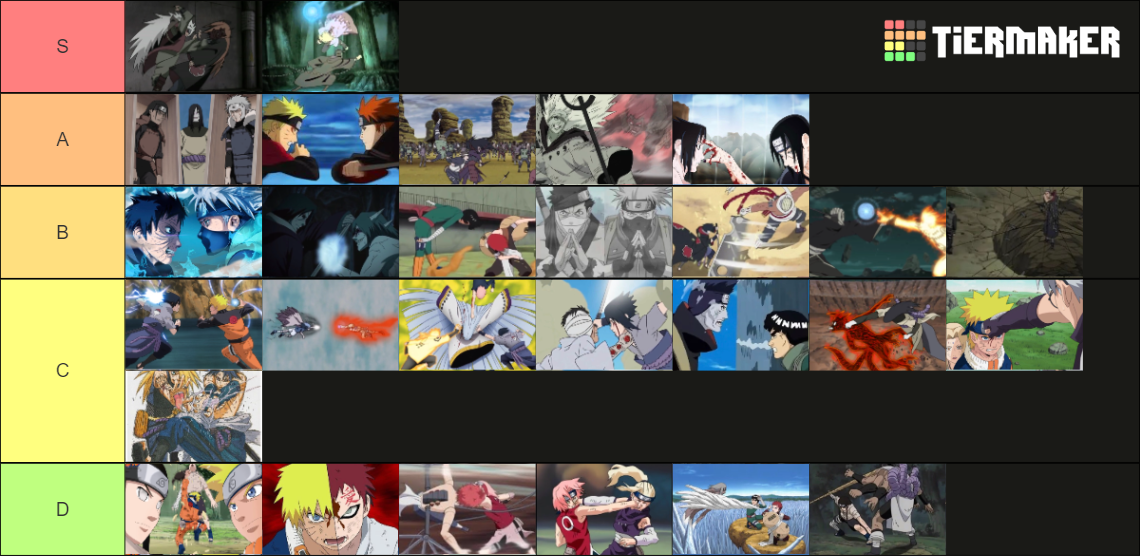 Naruto Fights Tier List (Community Rankings) - TierMaker