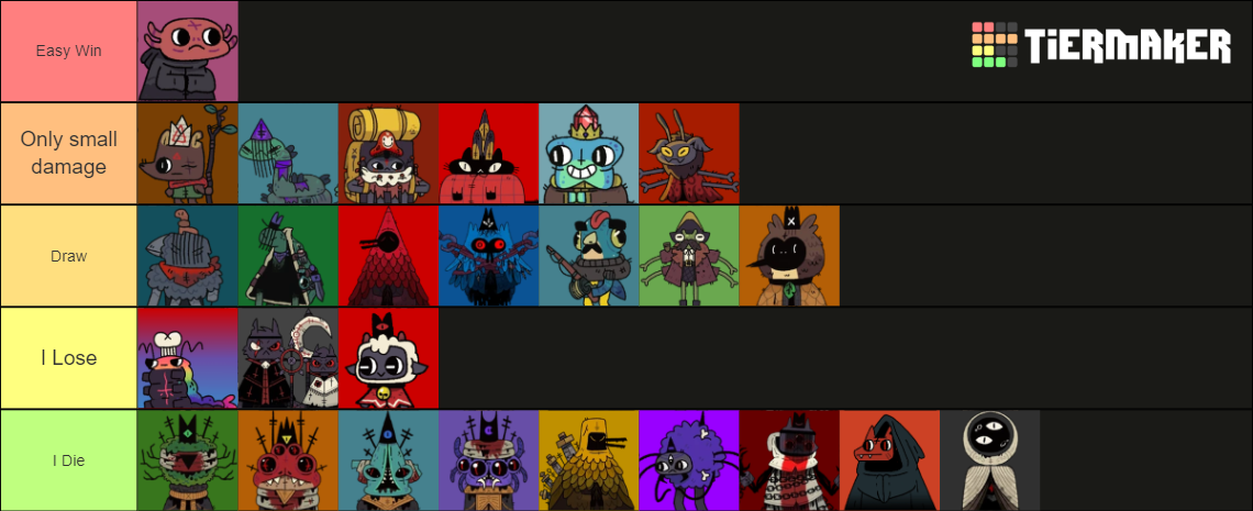 Cult of the Lamb Tier List (Community Rankings) - TierMaker