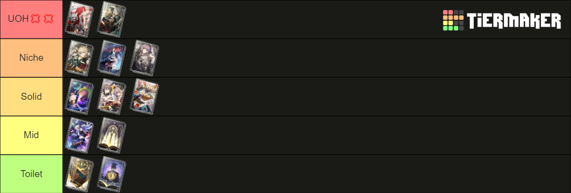 HSR Erudition LCs (2.0) Tier List (Community Rankings) - TierMaker