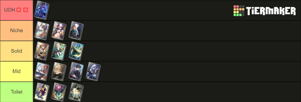 HSR Hunt LCs (2.0) Tier List (Community Rankings) - TierMaker