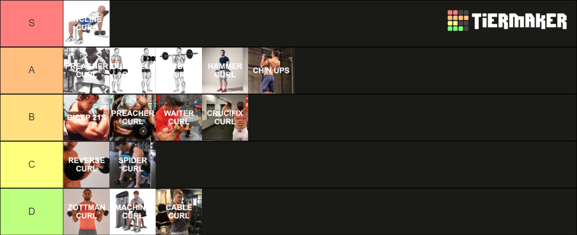 Bicep Exercises Tier List (Community Rankings) - TierMaker