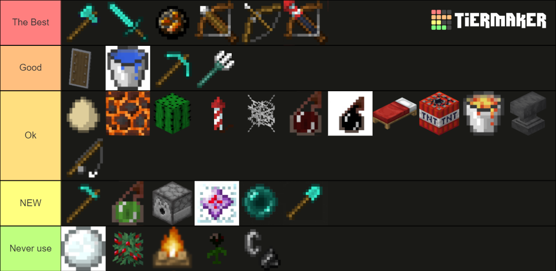 Minecraft Weapon (The best) Tier List (Community Rankings) - TierMaker