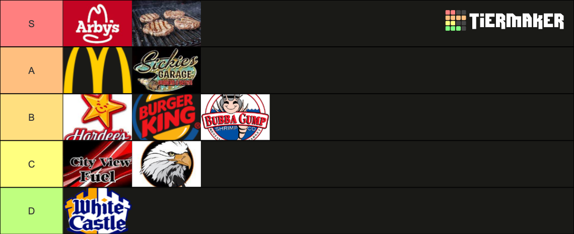 Fast Food Burger Chains Tier List (Community Rankings) - TierMaker