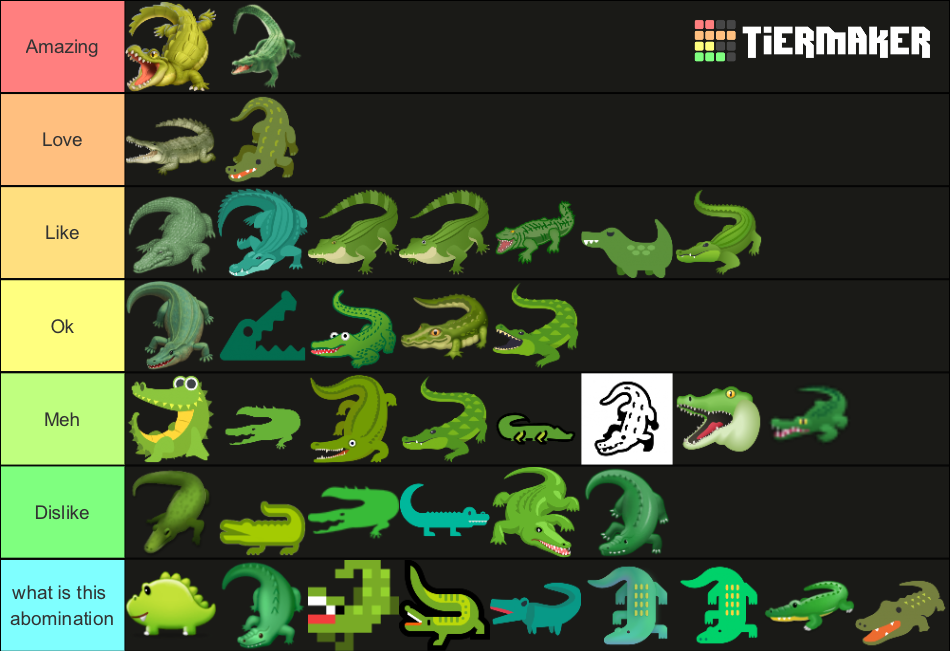 Crocodile Emojis 🐊 Tier List (Community Rankings) - TierMaker