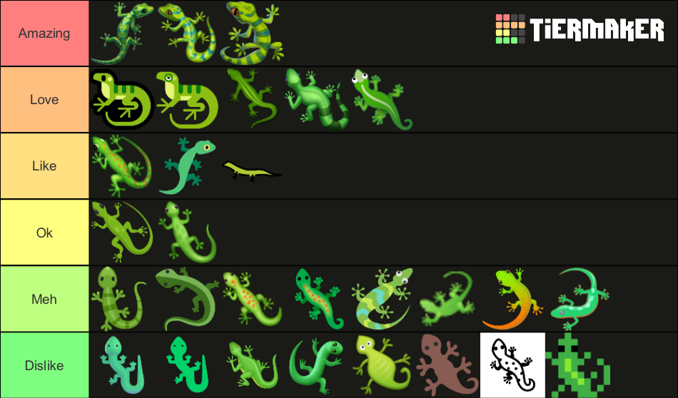 Lizard Emojis Tier List (Community Rankings) - TierMaker