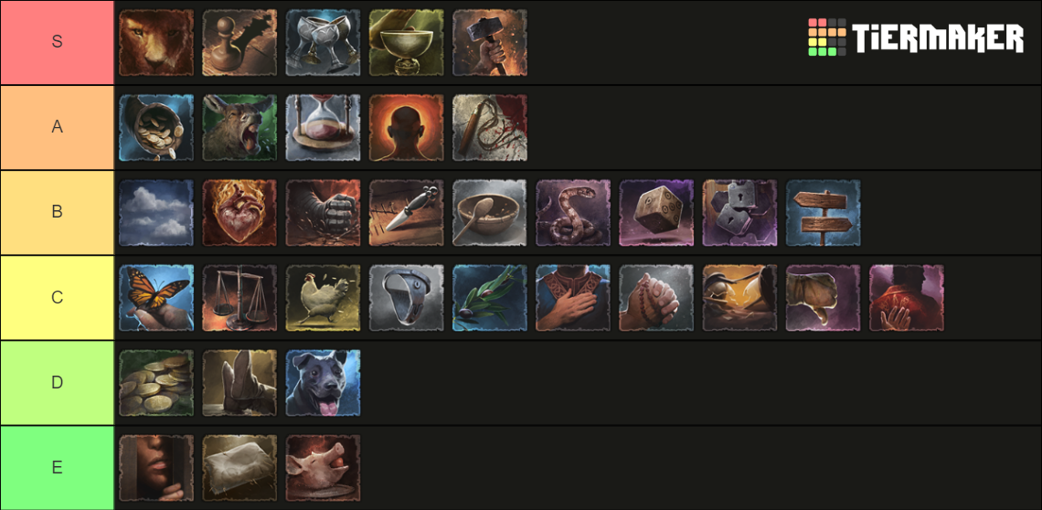 CK3 Personality Traits Tier List (Community Rankings) - TierMaker
