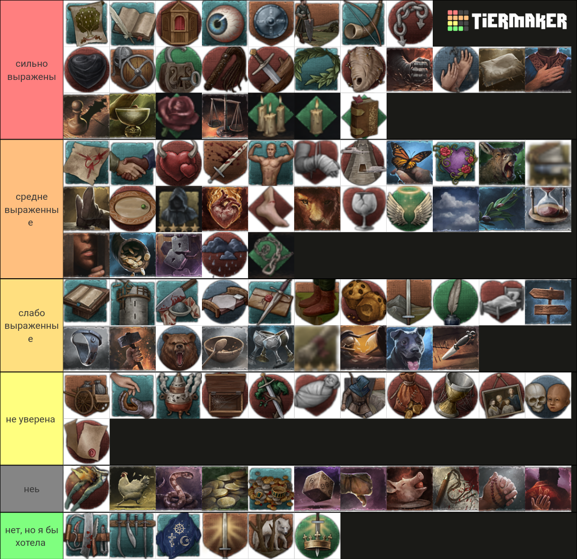 CK3 Traits Tier List (Community Rankings) - TierMaker