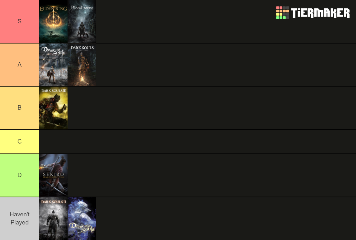 FromSoftware Souls Type Games Tier List (Community Rankings) - TierMaker