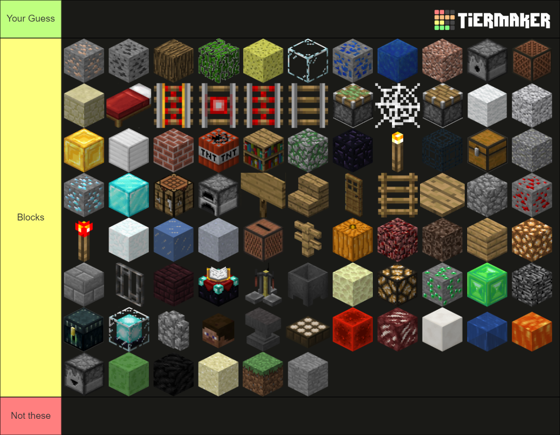 minecraft block Tier List (Community Rankings) - TierMaker