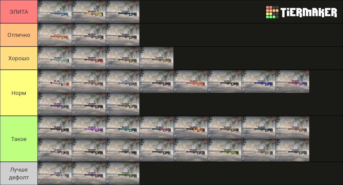 Counter-Strike 2 (CS2): All AWP Skins (Feb 2024) Tier List (Community ...