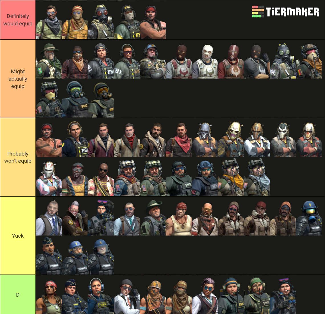 CSGO Agents Tier List (Community Rankings) - TierMaker