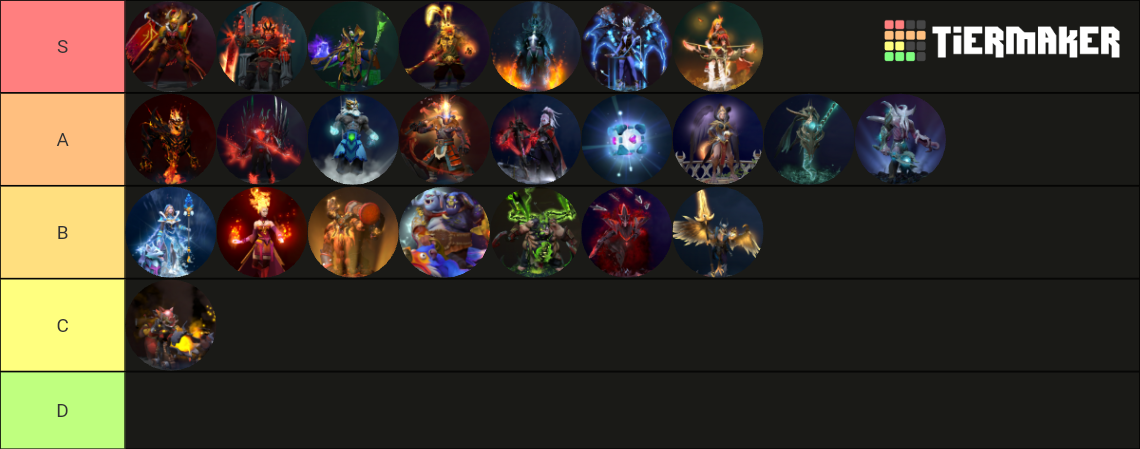 Dota 2 Arcana 2024 Tier List (Community Rankings) - TierMaker