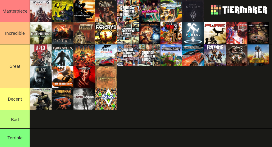 Best Video Games of All Time Tier List (Community Rankings) - TierMaker
