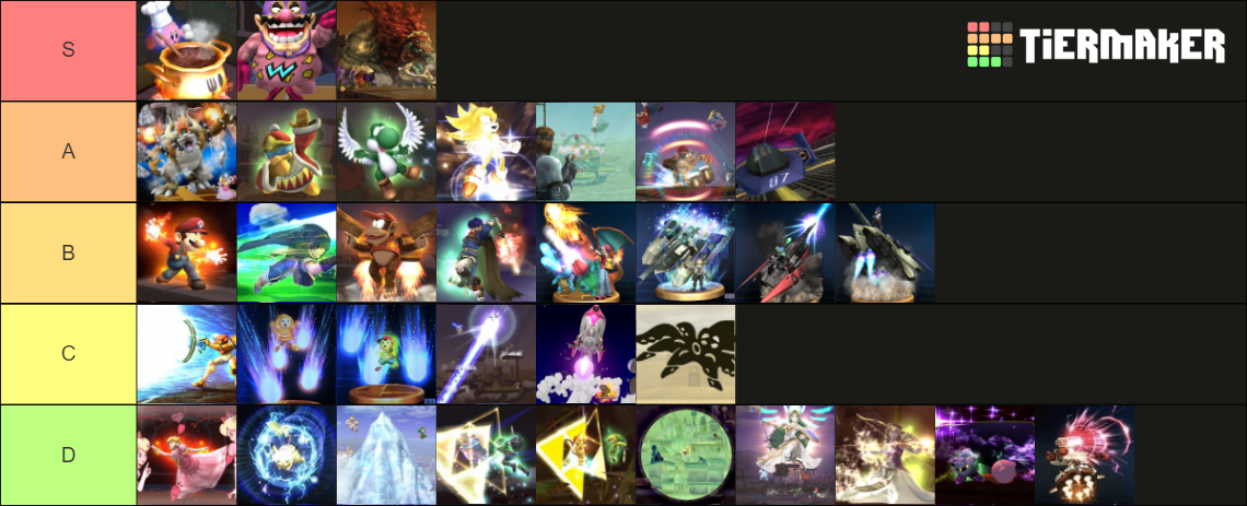 Brawl Final Smashes Tier List (Community Rankings) - TierMaker