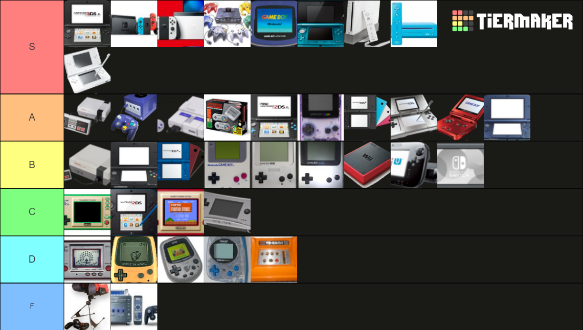 Every Single Nintendo Game Console Tier List (Community Rankings ...