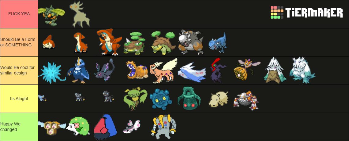 Gen 4 Beta Sprites Tier List (Community Rankings) - TierMaker