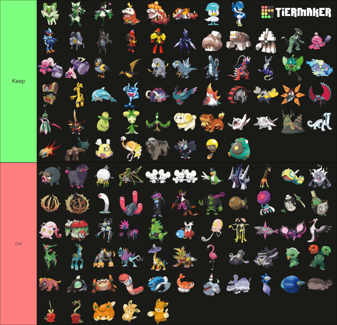 Gen 9 Pokemon with DLC (Official Artwork) Tier List (Community Rankings ...