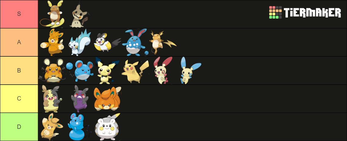 Pikachu Clones Tier List (Community Rankings) - TierMaker