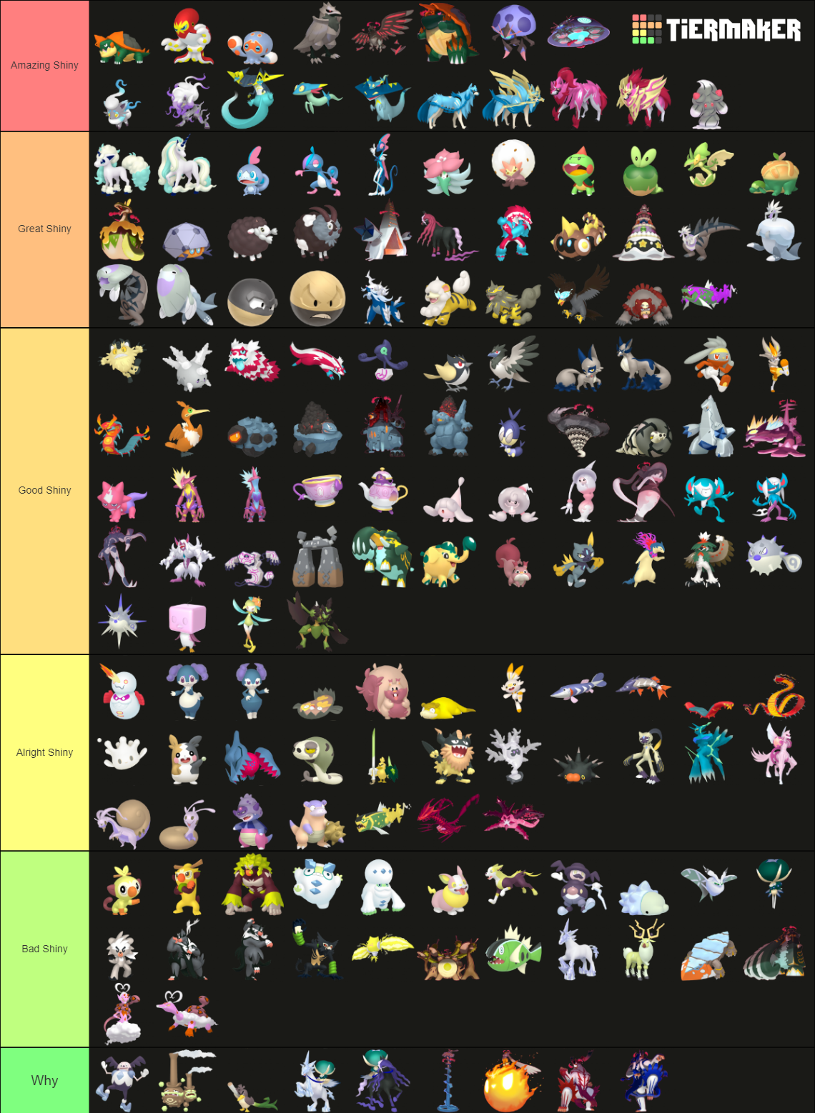 Pokemon Gen 8 Shiny (w/ Hisuian 'Mons & Forms) Tier List (Community ...